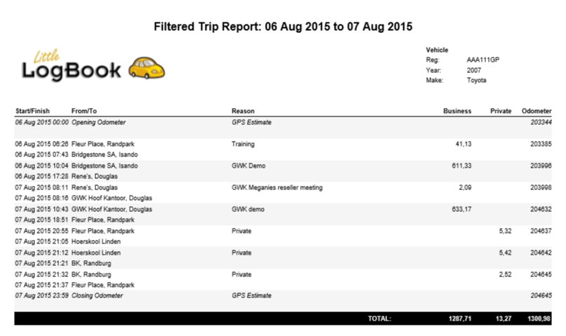 Little LogBook Photo Gallery